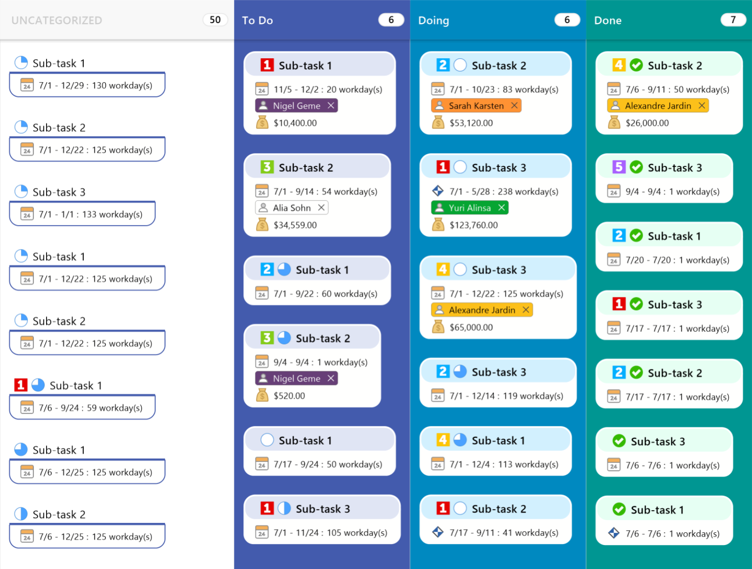 Boite à outils du Management Visuel - MMD France