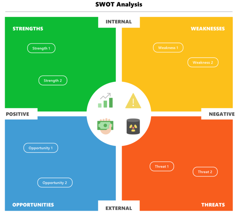 Boite à outils du Management Visuel - MMD France